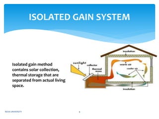 Passive solar buildings.pptx arun | PPTX