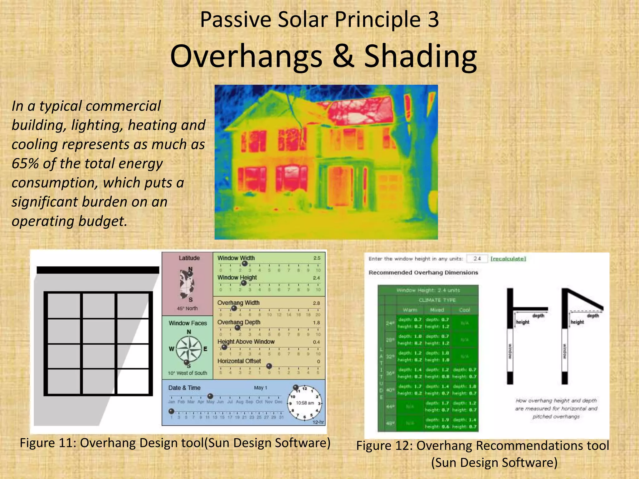 Passive solar design by software | PPTX