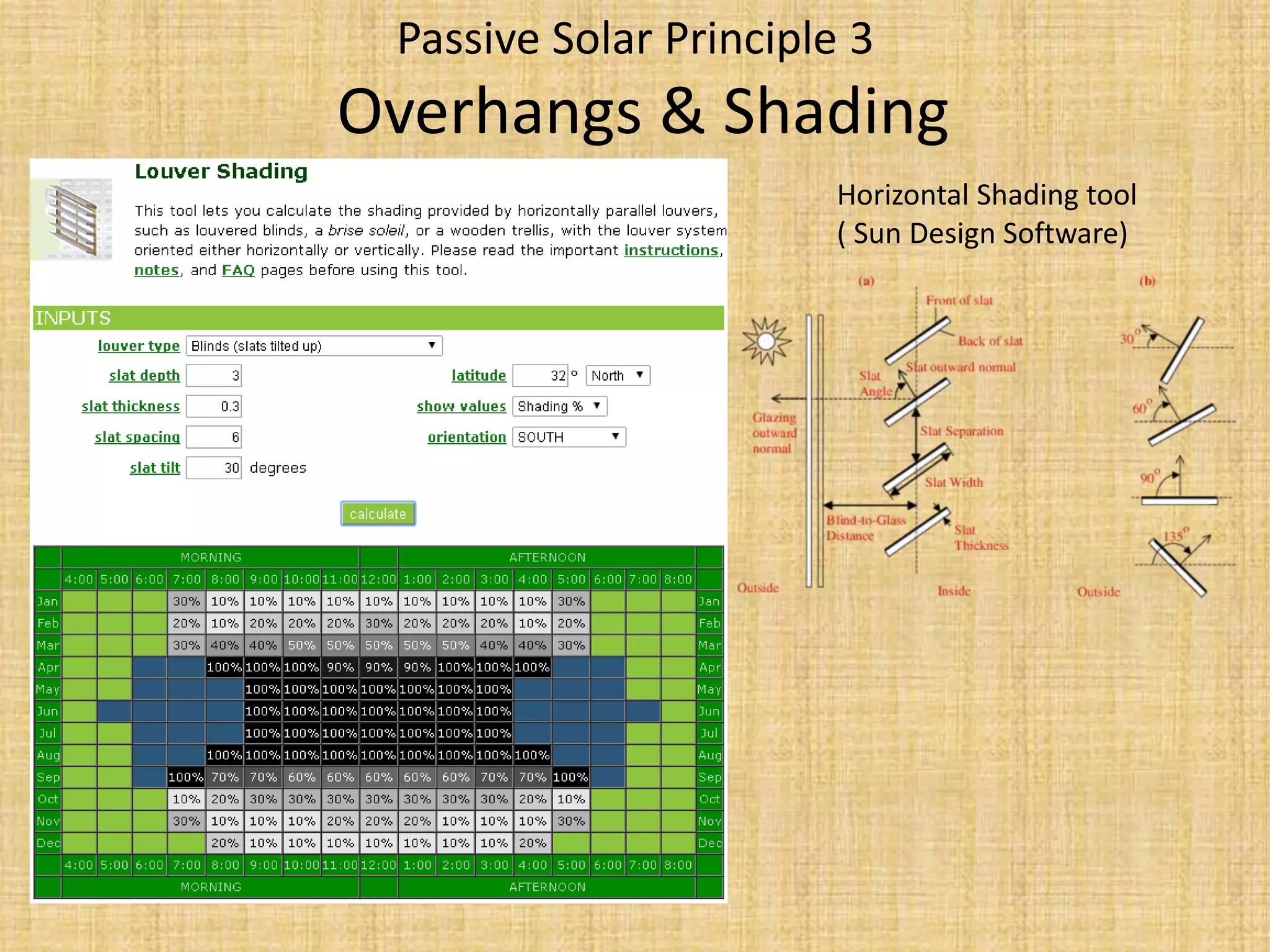 Passive solar design by software | PPTX