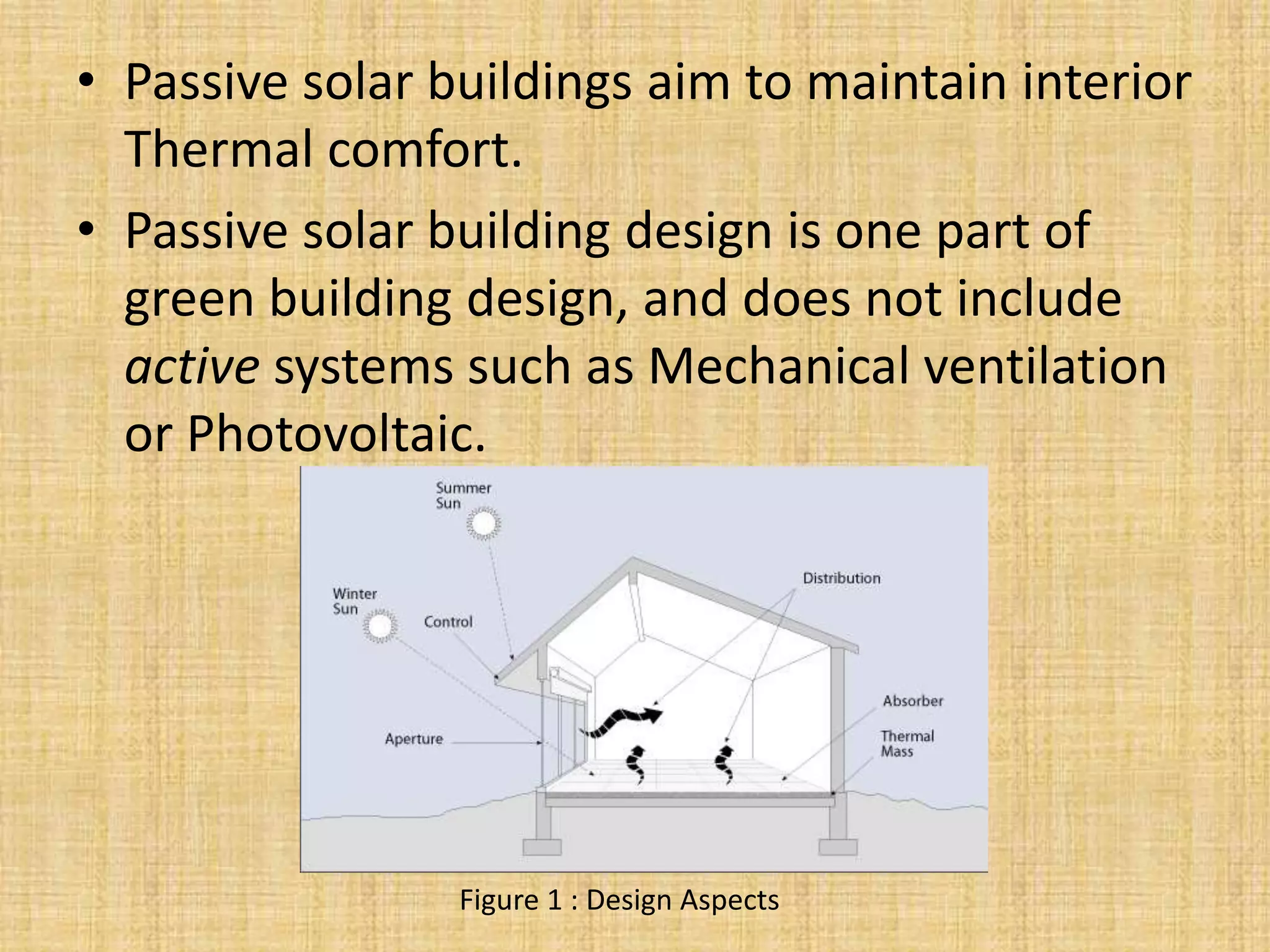 Passive solar design by software | PPTX