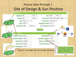 Passive solar design by software | PPT
