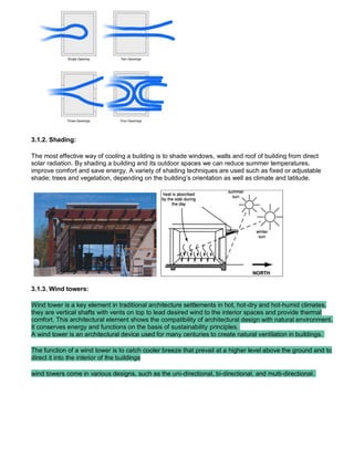 Passive solar design notes | PDF
