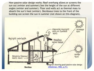 Passive Solar Design (Architecture) | PPTX