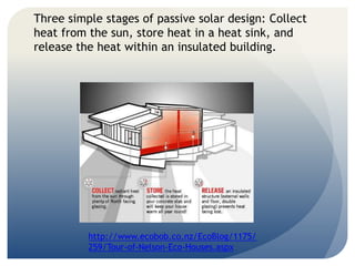 Passive Solar Design (Architecture) | PPTX