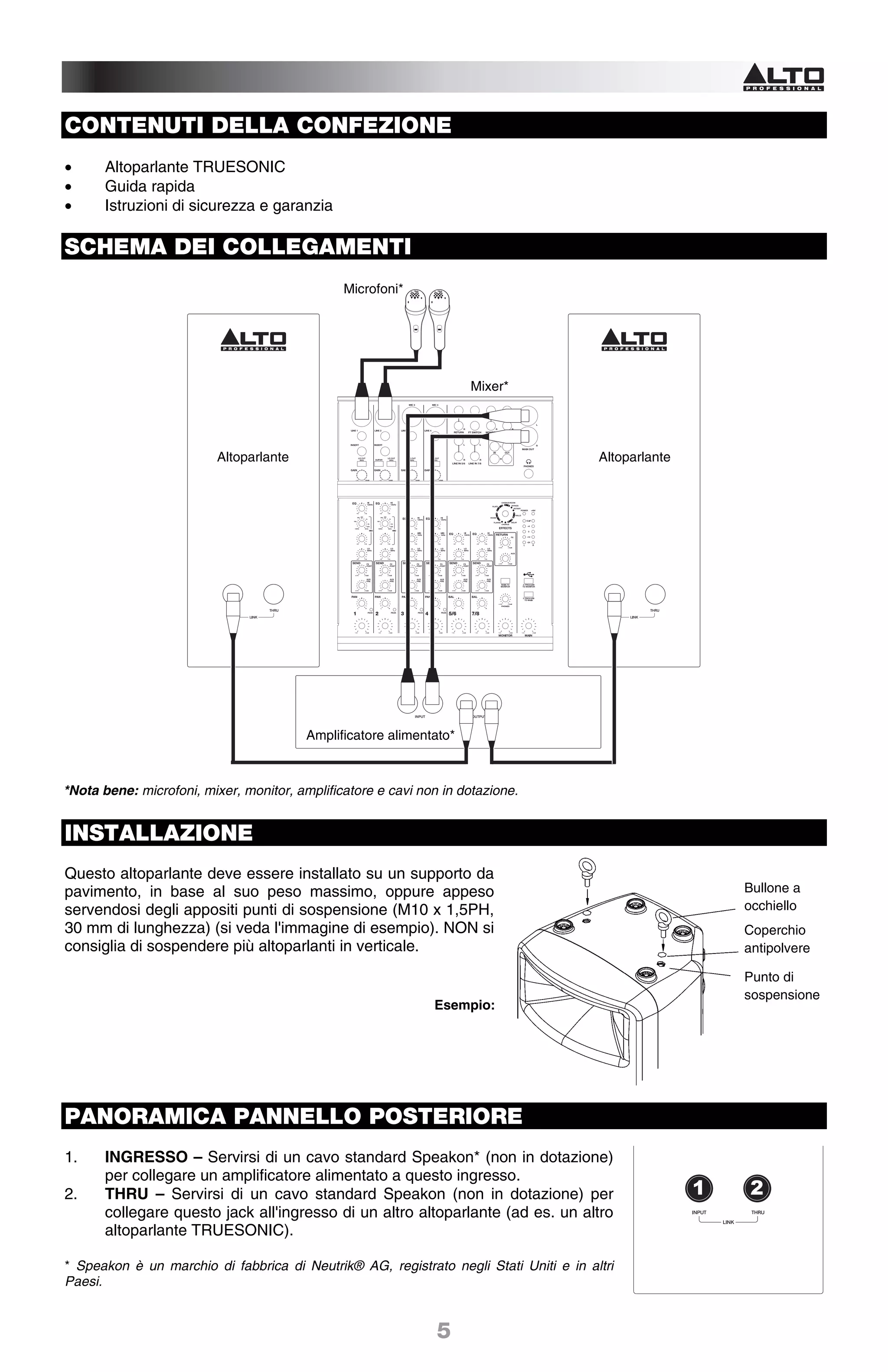 Passive Speakers TRUESONIC TS115 Quickstart Guide | PDF