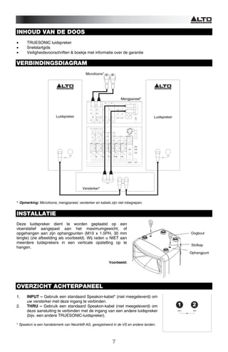 Passive Speakers TRUESONIC TS115 Quickstart Guide | PDF