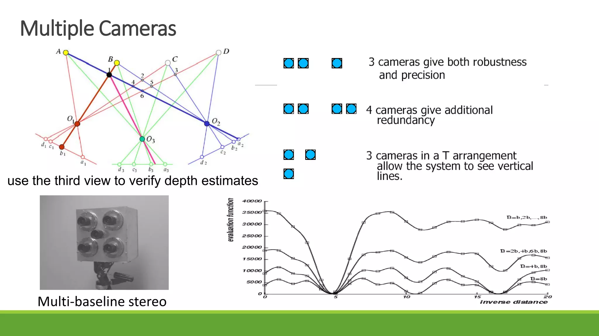 Passive stereo vision with deep learning | PDF