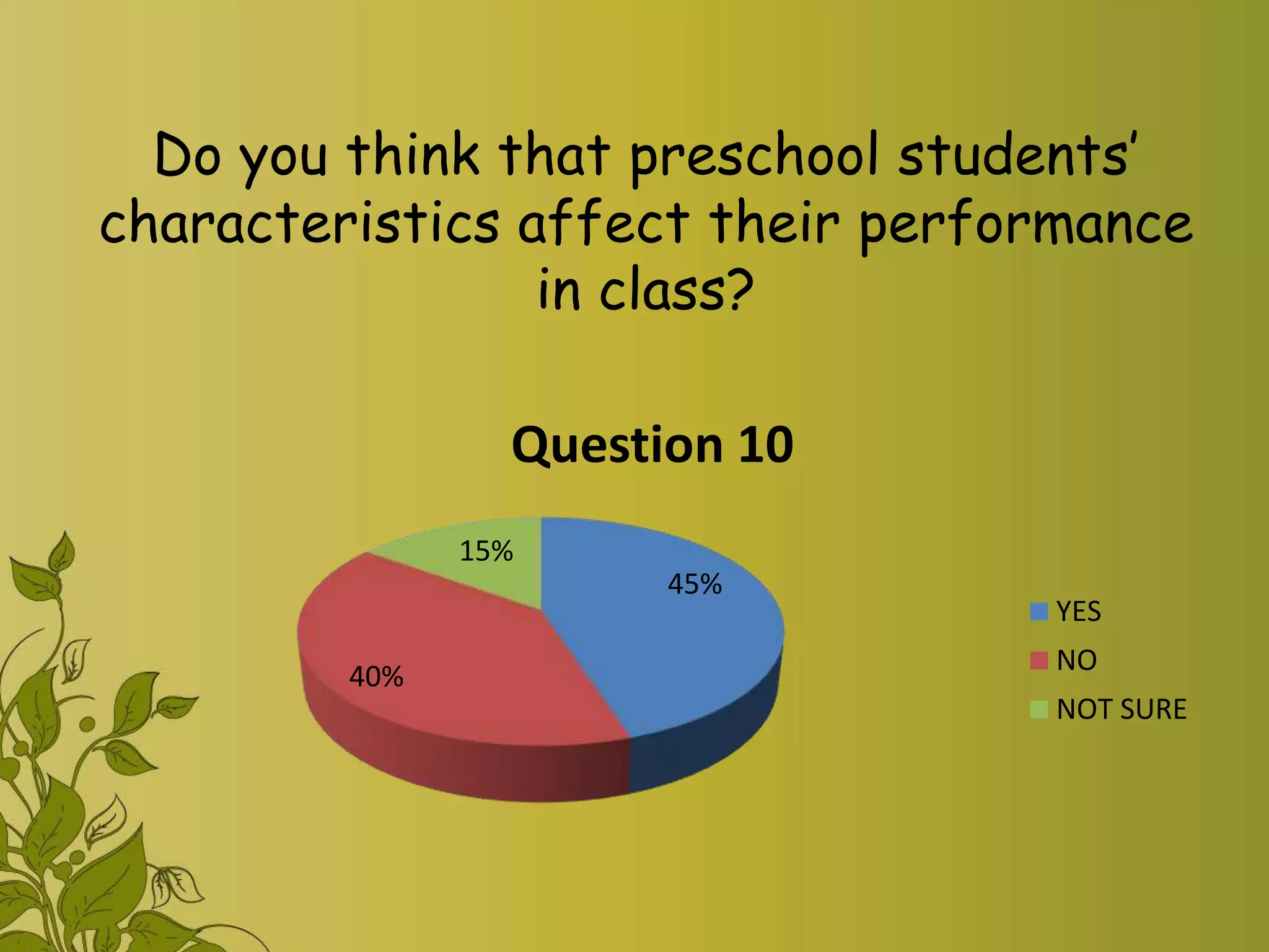 Passive students (english) | PPTX
