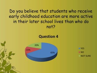 Passive students (english) | PPTX