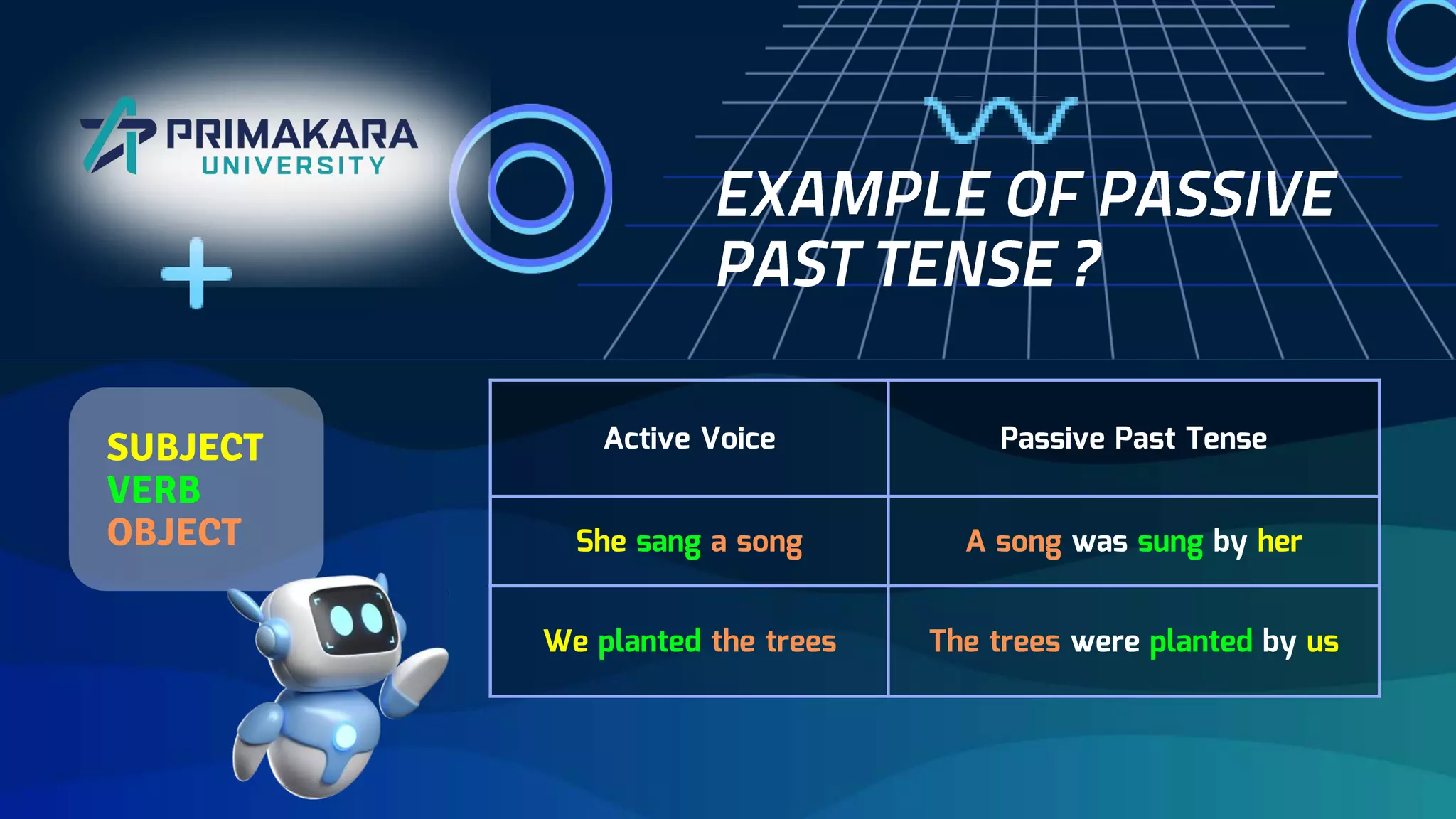Passive tense.pptx