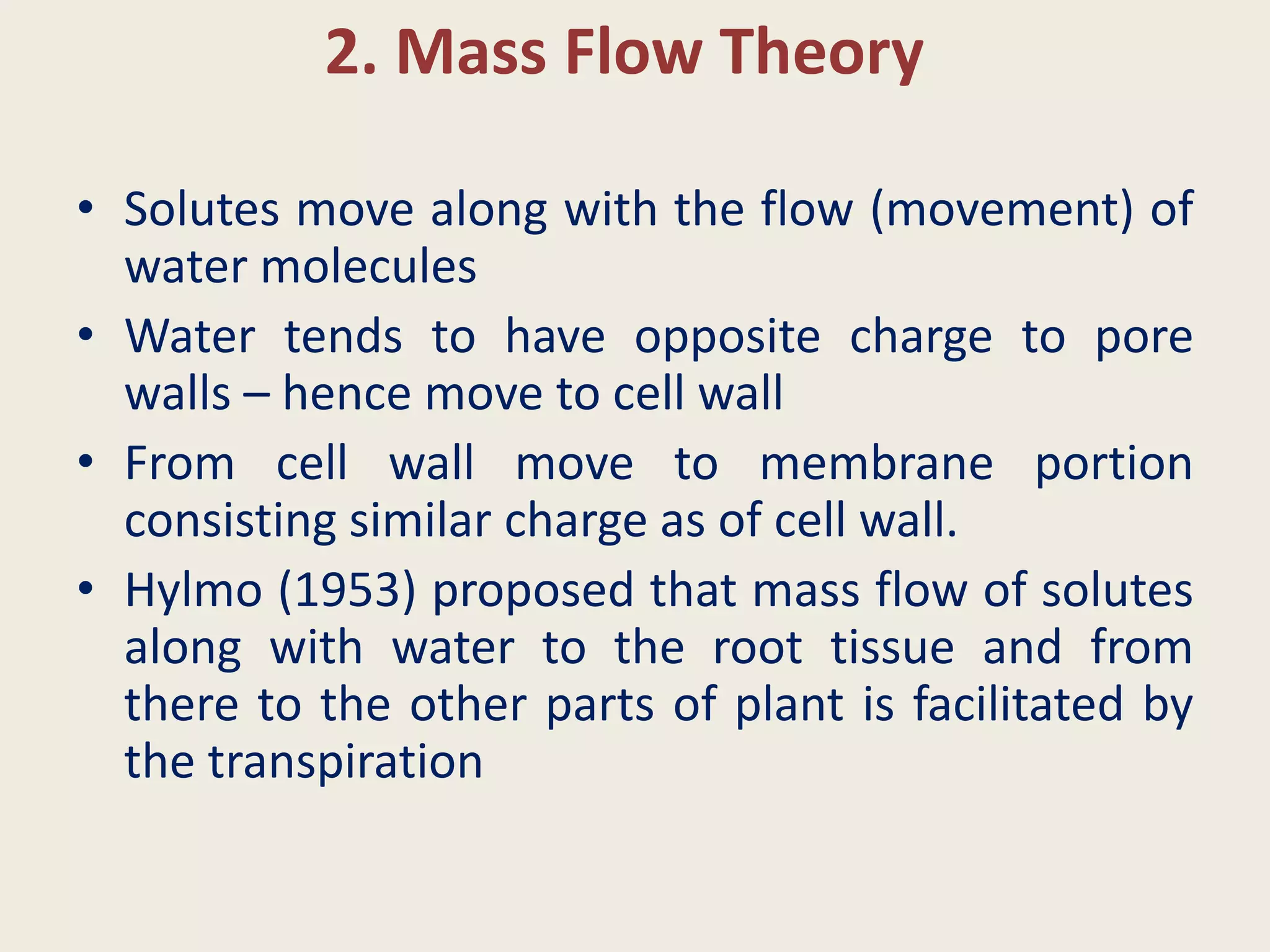 Passive theories of ion absorption | PPTX