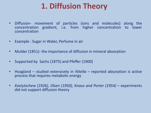 Passive theories of ion absorption | PPTX