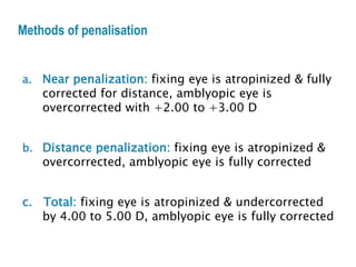 Passive Therapy in Management of Amblyopia (healthkura.com) | PPTX
