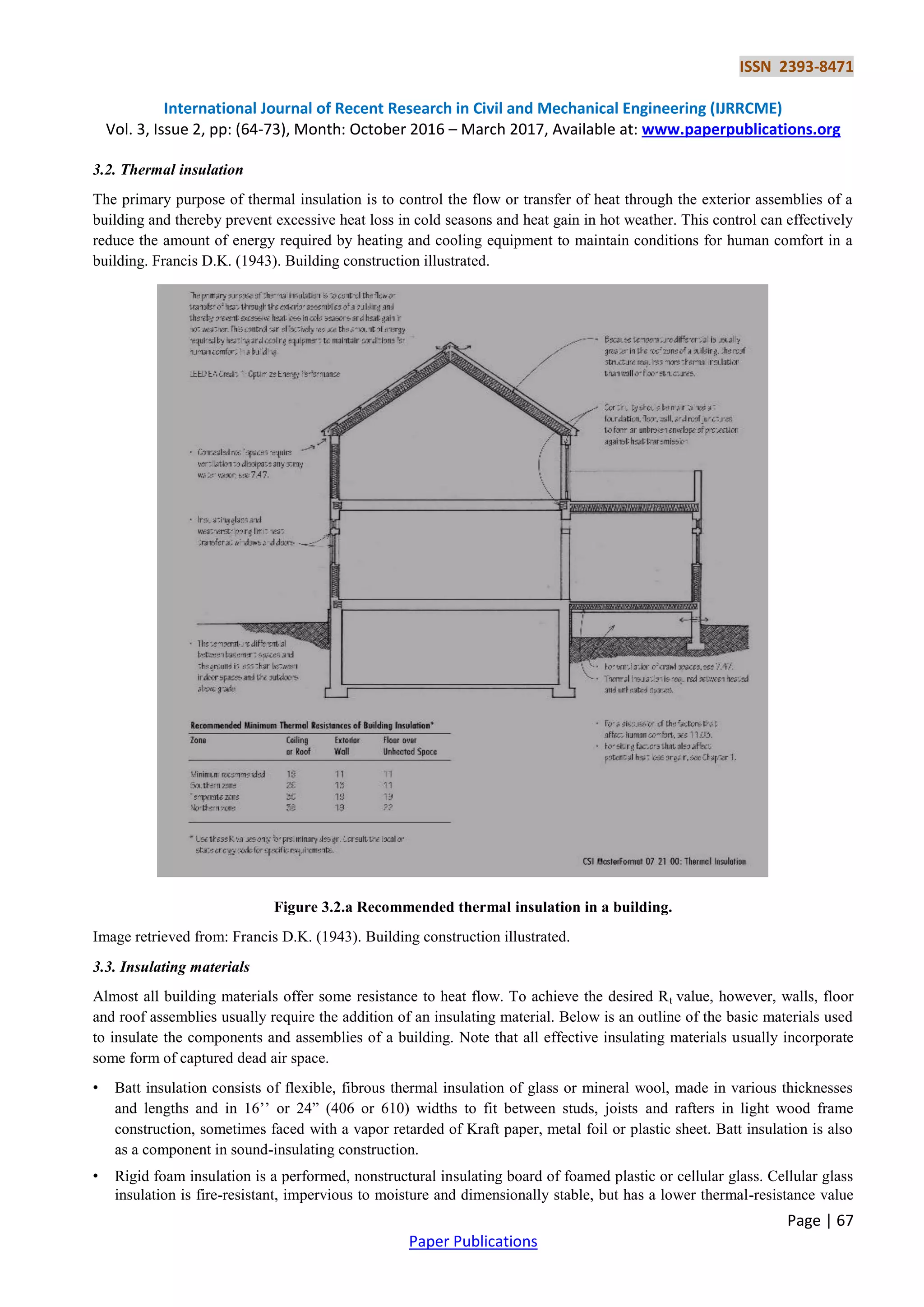 PASSIVE THERMAL CONTROL FOR BUILDINGS IN TEMPERATE REGIONS-COMPARISON ...