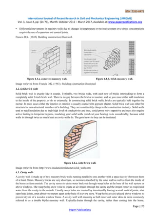 PASSIVE THERMAL CONTROL FOR BUILDINGS IN TEMPERATE REGIONS-COMPARISON ...