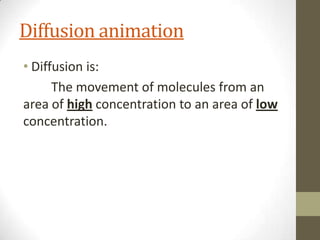 Passive transport | PPT