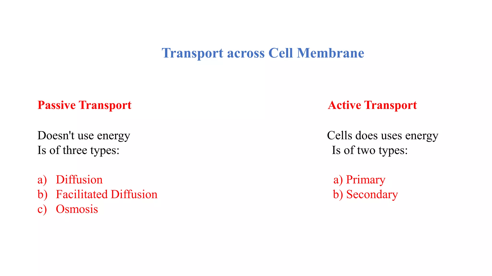 passive transport.pptx