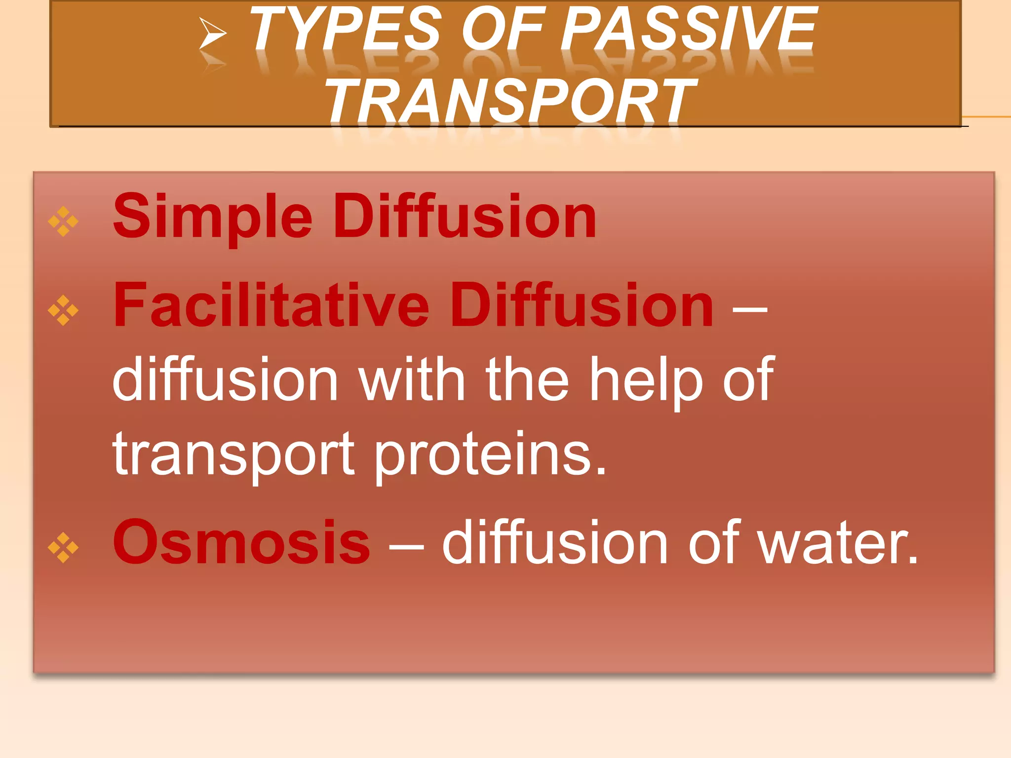PASSIVE TRANSPORT ACROSS MEMBRANES.pptx