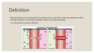 (passive transport) MECHANISM THAT SUBMITTED.pptx