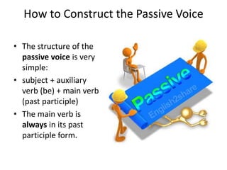 ACTIVE AND PASSIVE VOICE | PPTX