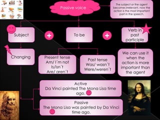 Passive voice | PPT