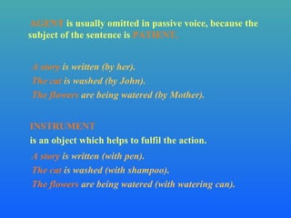 Passive Voice Slides | PPT