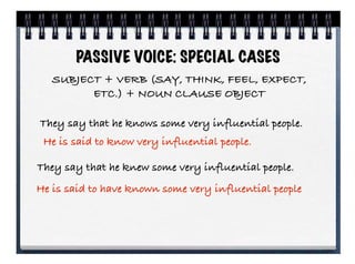 Passive voice | PPT