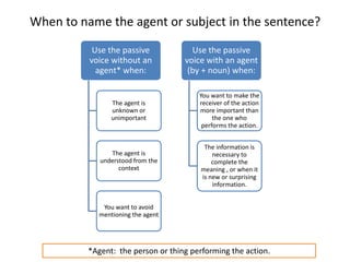Passive voice | PPTX