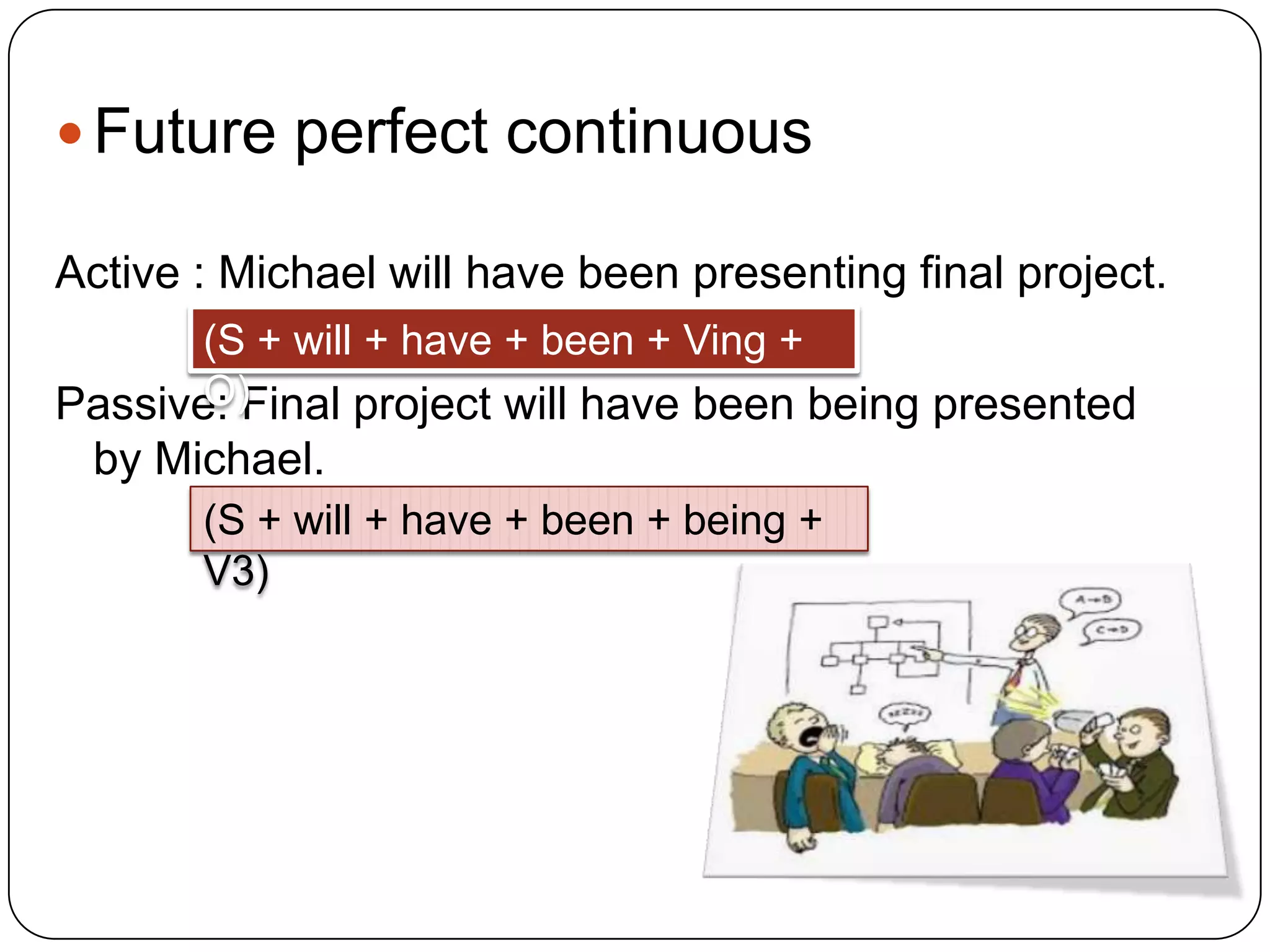 Belajar Passive Voice English | PPTX