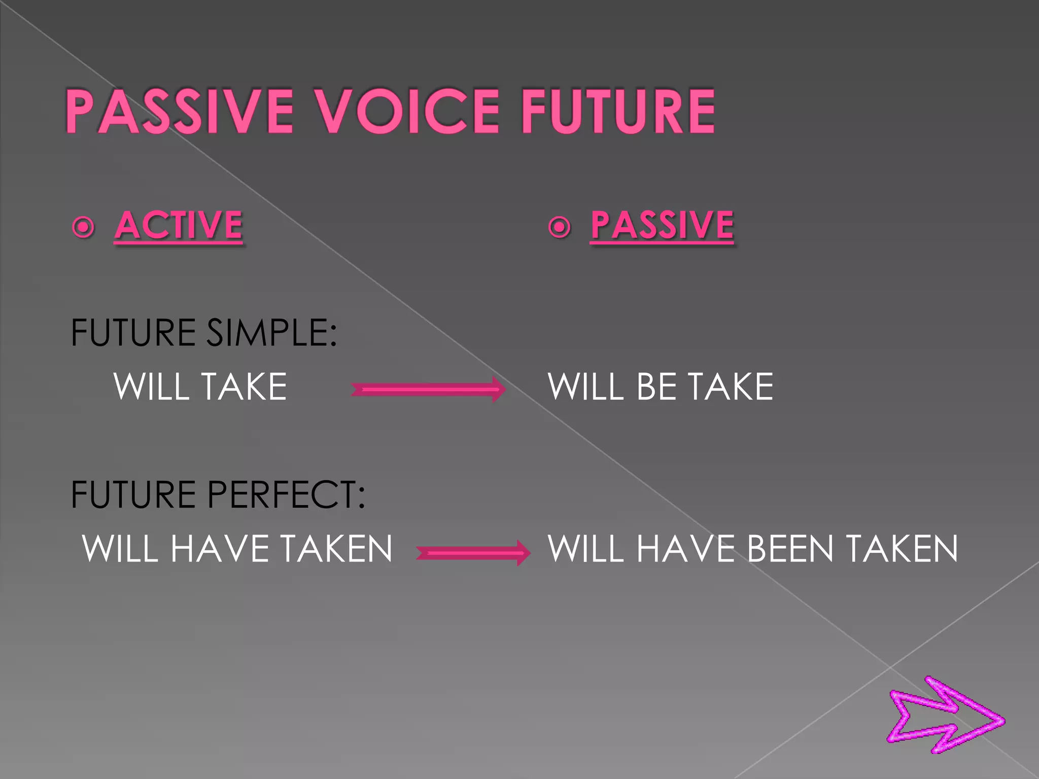 Passive voice | PPTX