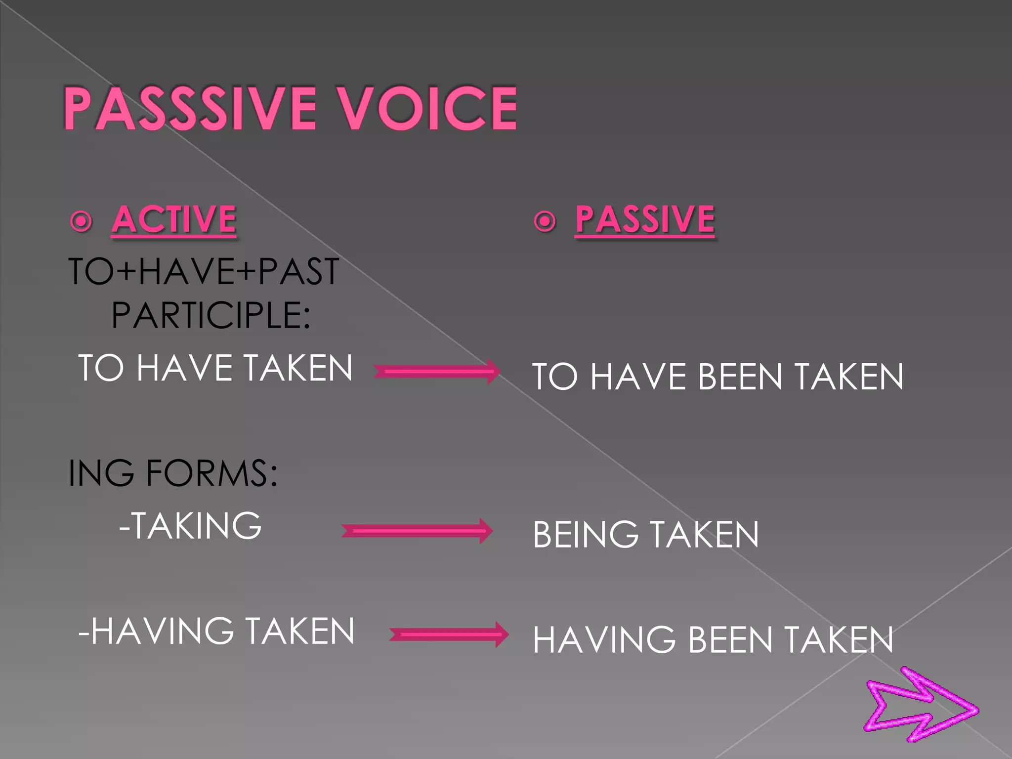 Passive voice | PPTX
