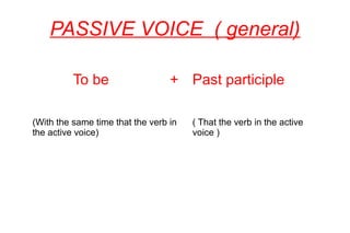 Passive voice | PPT