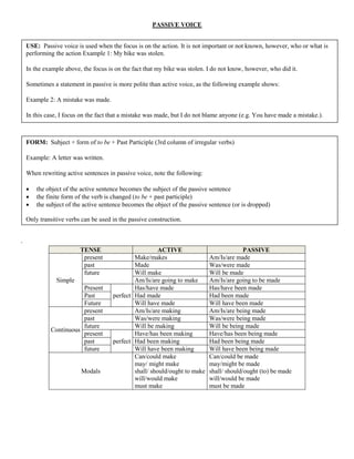Passive voice | PDF