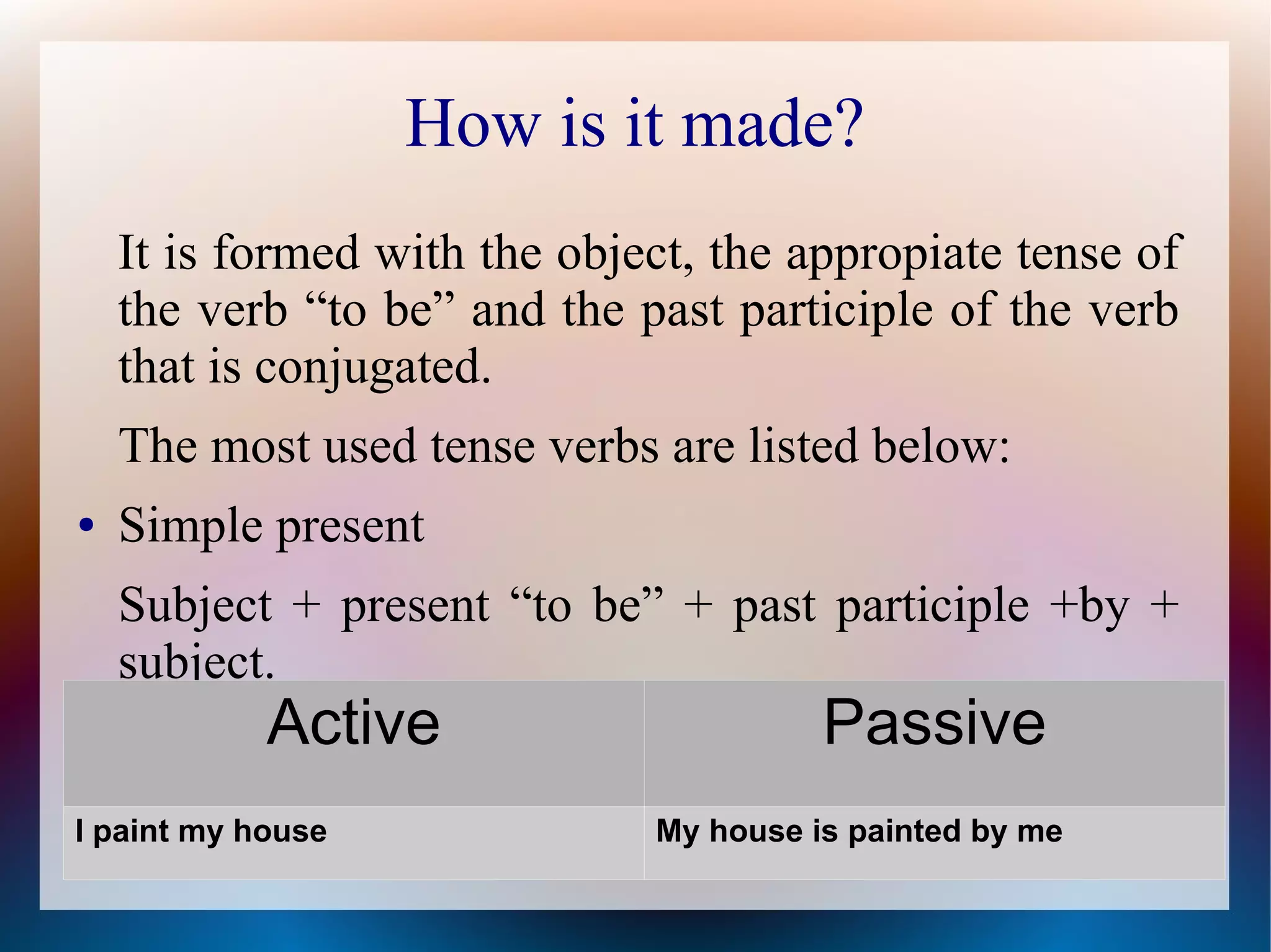 Passive voice | PDF