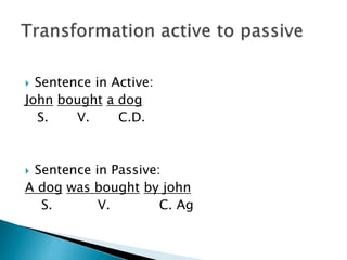 Passive voice | PPT