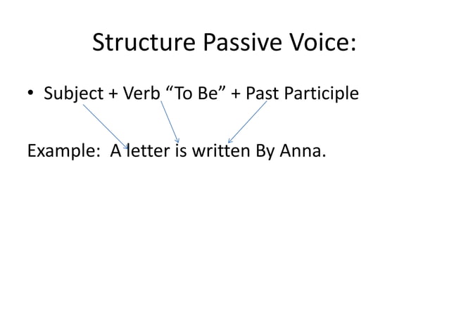Passive voice | PPT