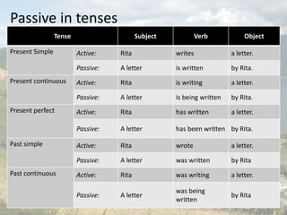 Passive voice | PPTX