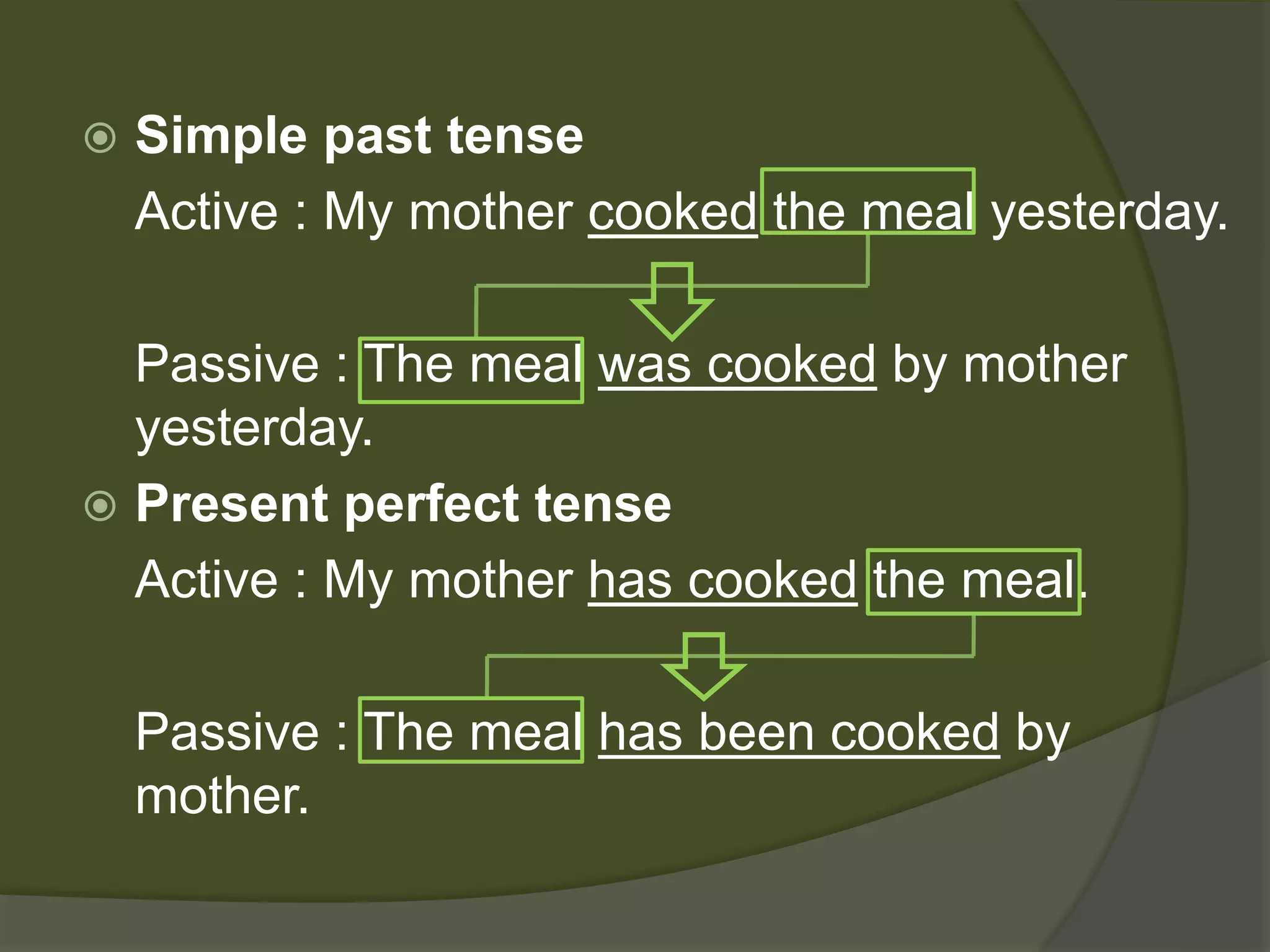 Passive voice | PPTX