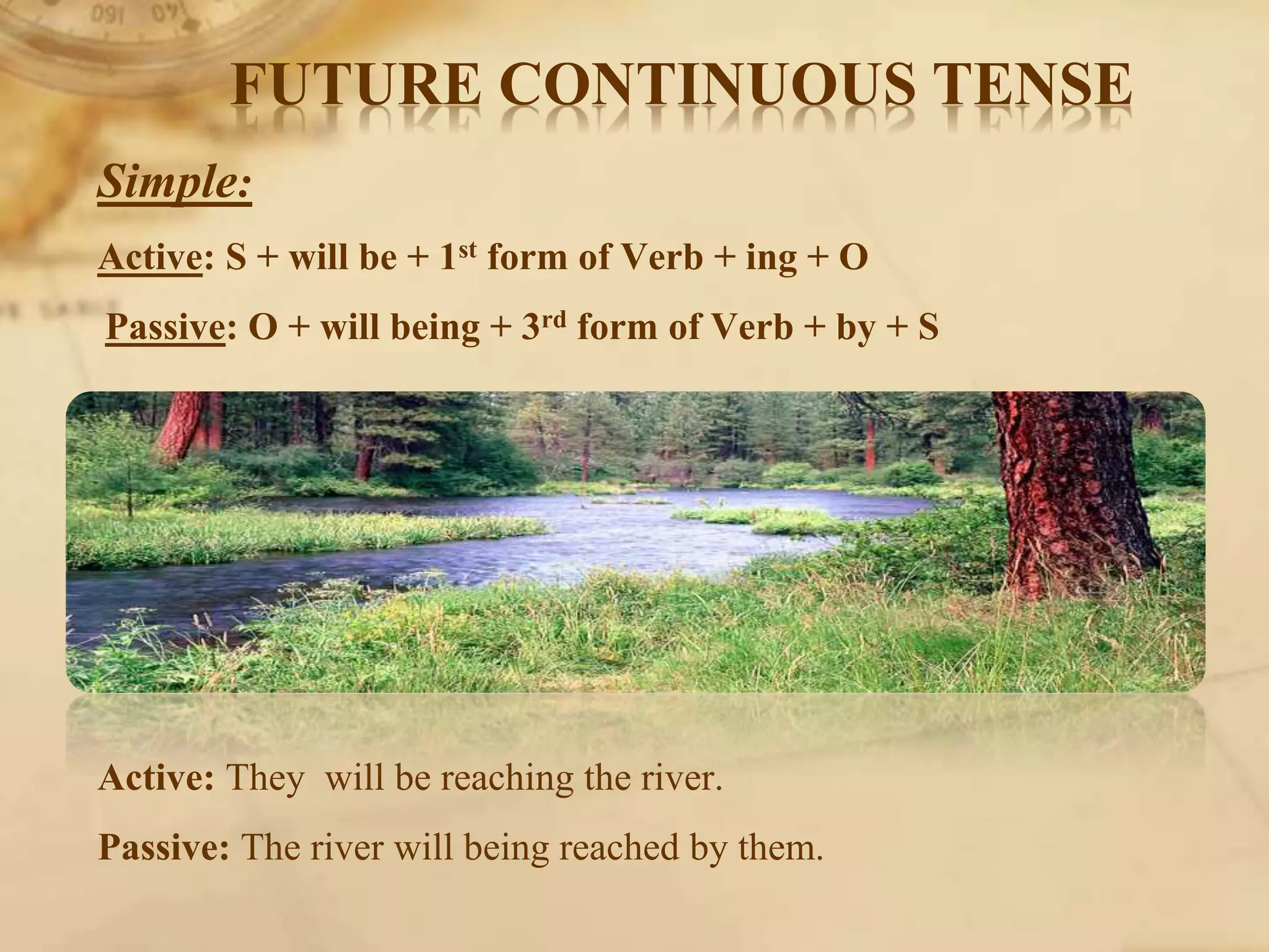 Active voice and Passive voice | PPTX