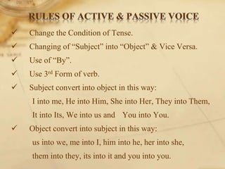 Active voice and Passive voice | PPT