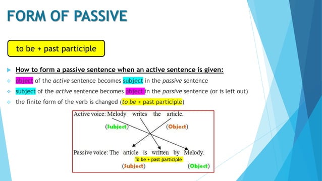 Passive voice | PPTX