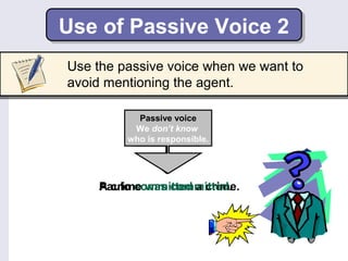 Passive voice | PPT