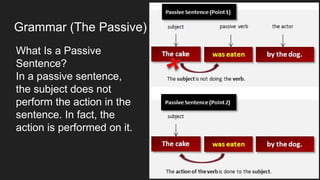 Passive voice | PPT