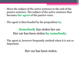 Passive voice | PPT