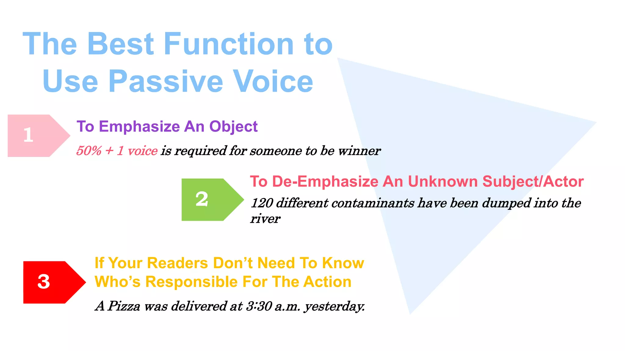 Power Point / PPT - Passive Voice || (Grammar) | PPTX