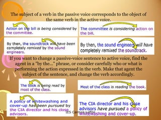 Passive voice | PPT