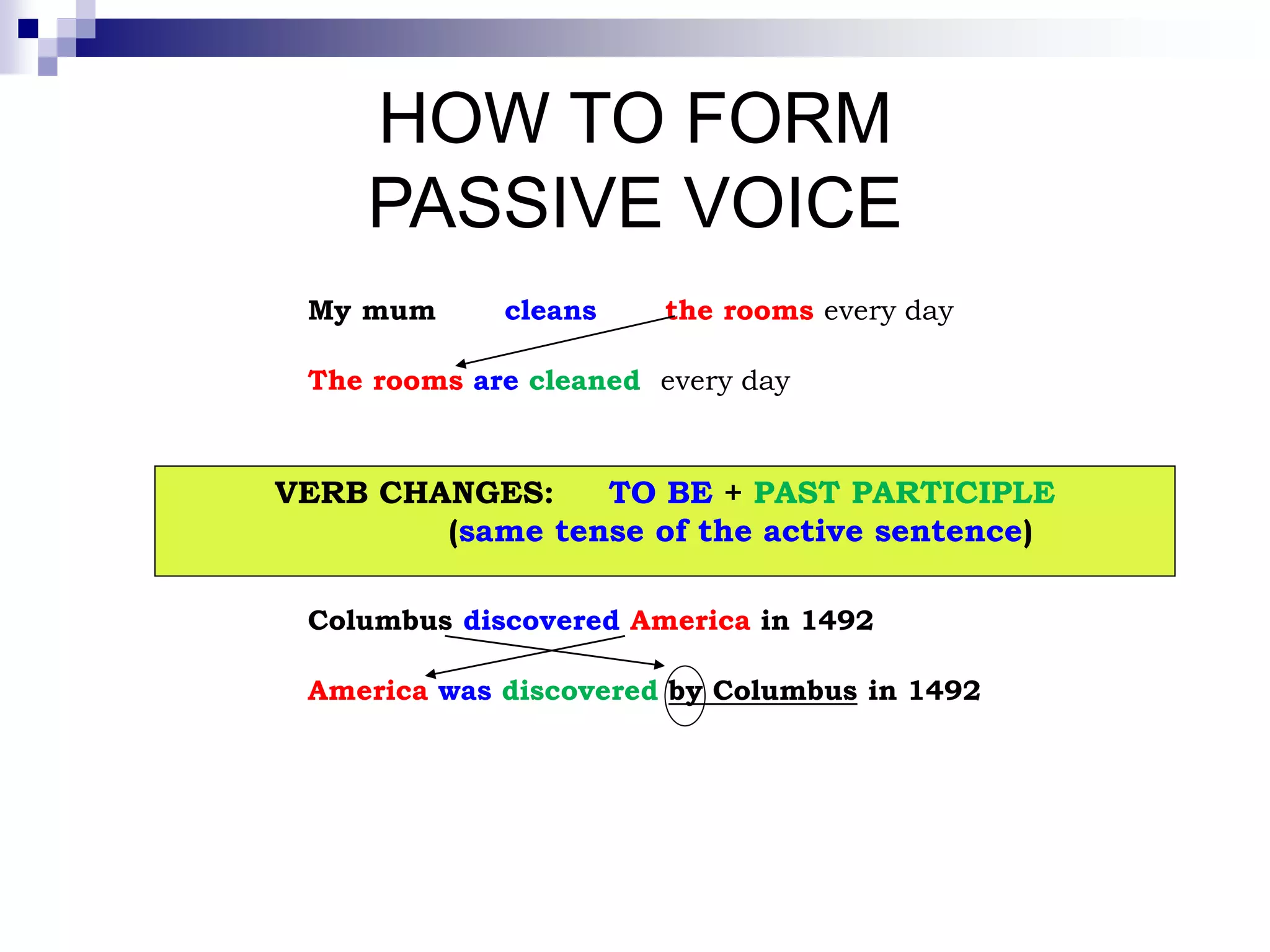 passive voice.ppt