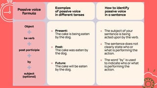 PASSIVE VOICE.pptx