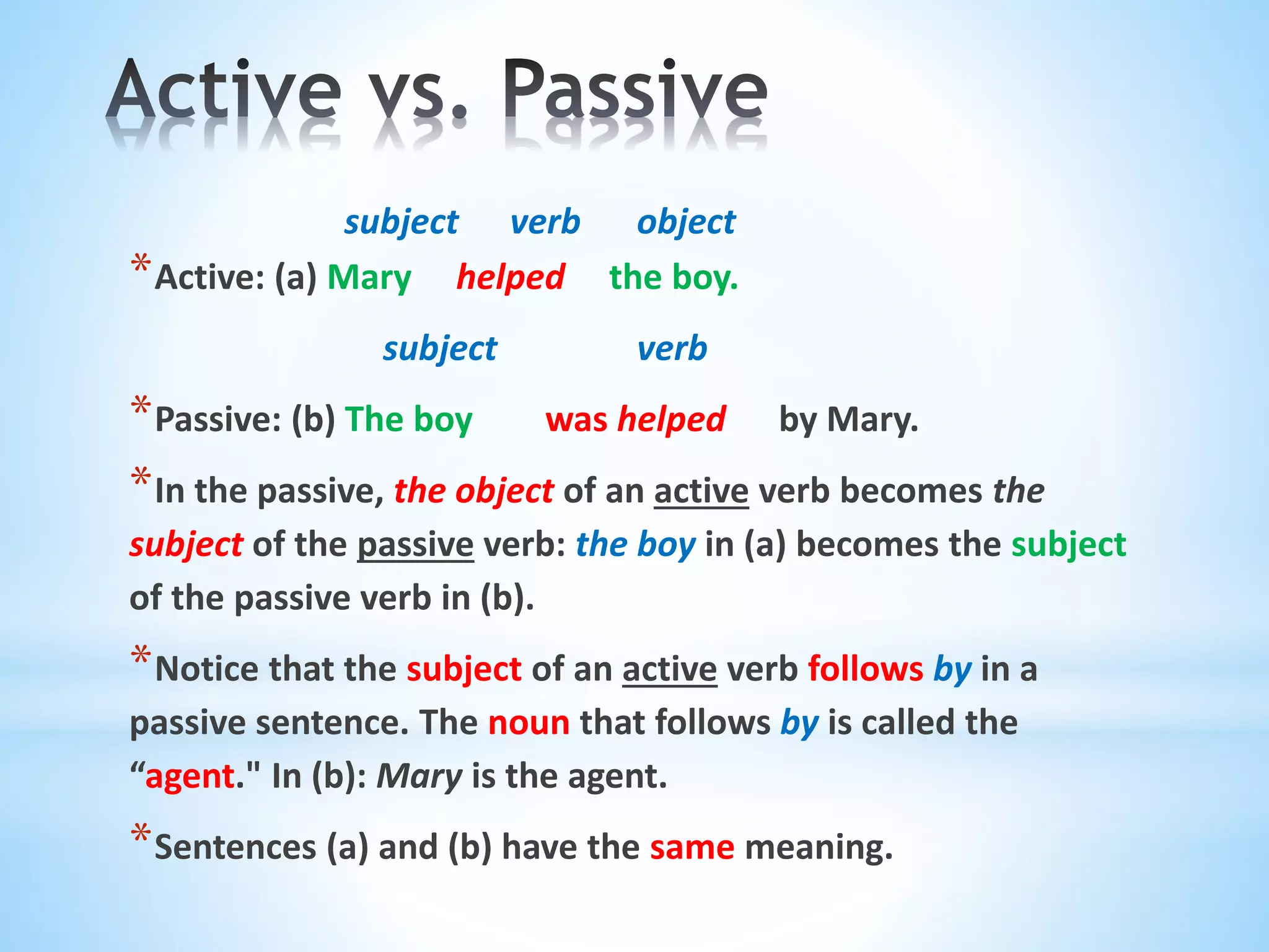 Passive Voice.pdf