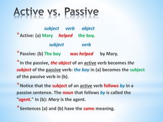 Passive Voice.pdf